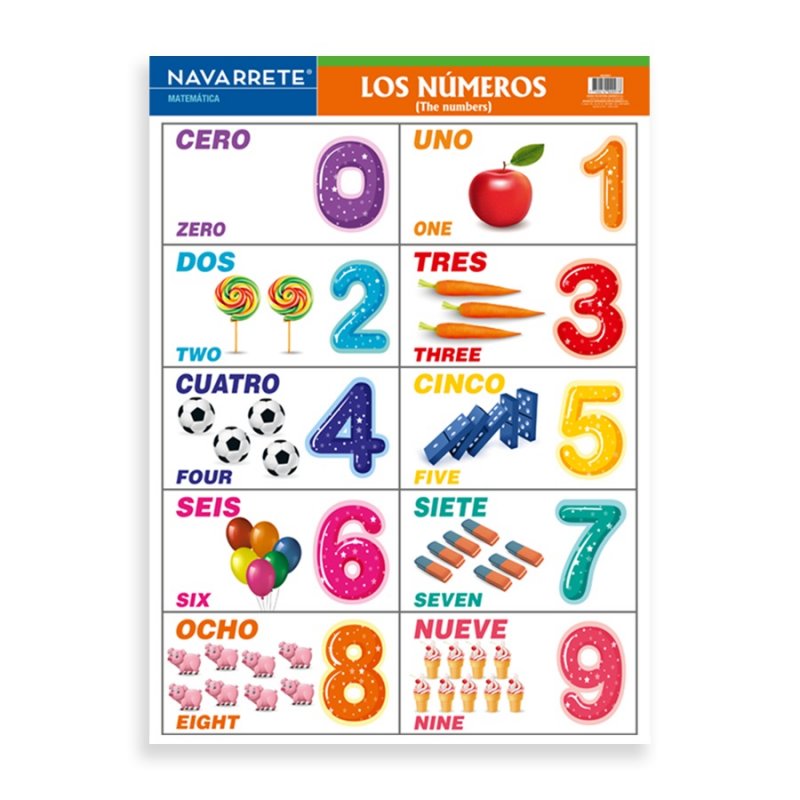 Lamina de los numeros navarrete 09030037 - Panita | Tienda Online