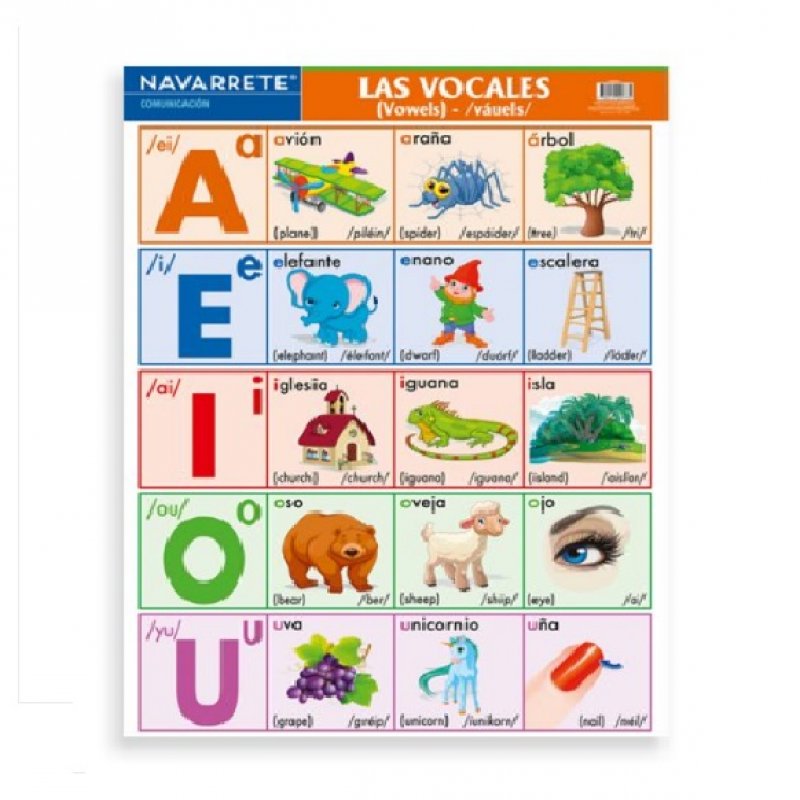 Lamina de las vocales navarrete 09030012 - Panita | Tienda Online